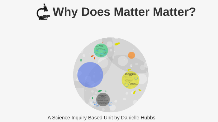 Why Does Matter Matter? by Danielle Hubbs