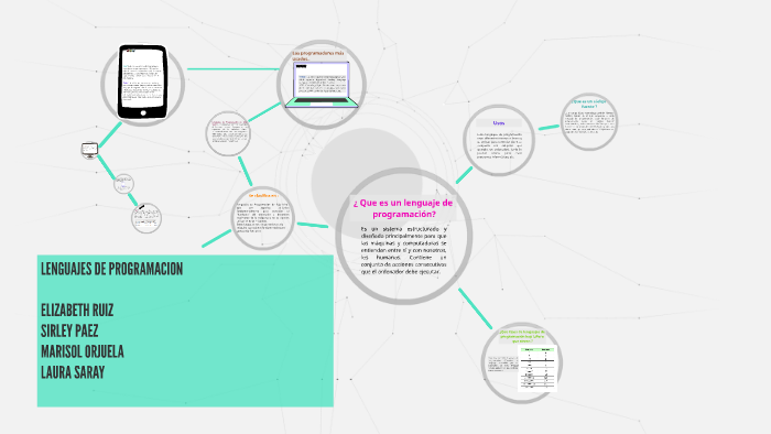 LENGUAJES DE PROGRAMACION by laura saray gutierrez on Prezi