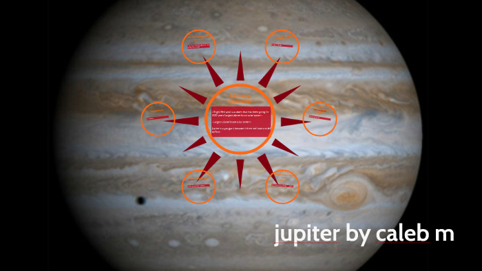 Caleb Mahoney by Judy Melling on Prezi