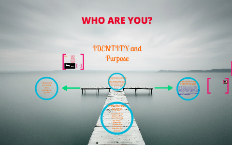 WHO DEFINES YOU? by Miriam jenkins on Prezi
