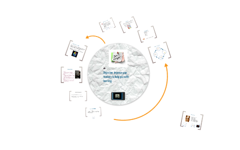 Memory and Learning by Natalie Istre on Prezi