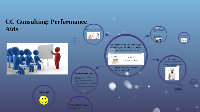 Performance Aids by Hannah Babich on Prezi