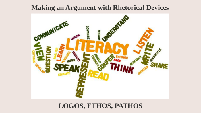 Writing an Argument with Logos, Ethos, and Pathos by Peter Sabath on Prezi