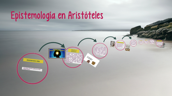 Epistemología en Aristóteles by luis javier castilla on Prezi