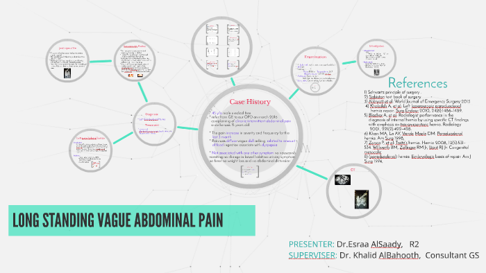 LONG STANDING VAGUE ABDOMENAL PAIN by Abdulrahman Almasoud on Prezi