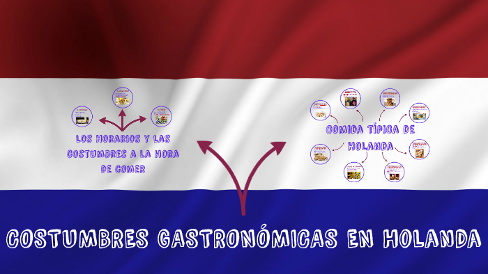 COSTUMBRES GASTRONÓMICAS EN Holanda by Marjon Stijger on Prezi
