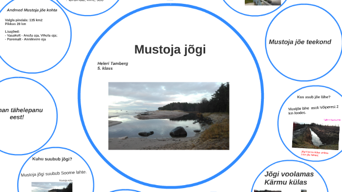 Mustoja jõgi by Heleri Tamberg on Prezi