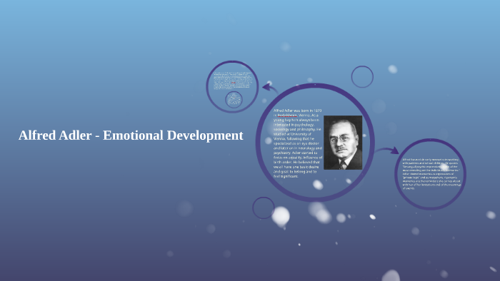 Alfred Adler - Emotional Development by hannah osborne on Prezi