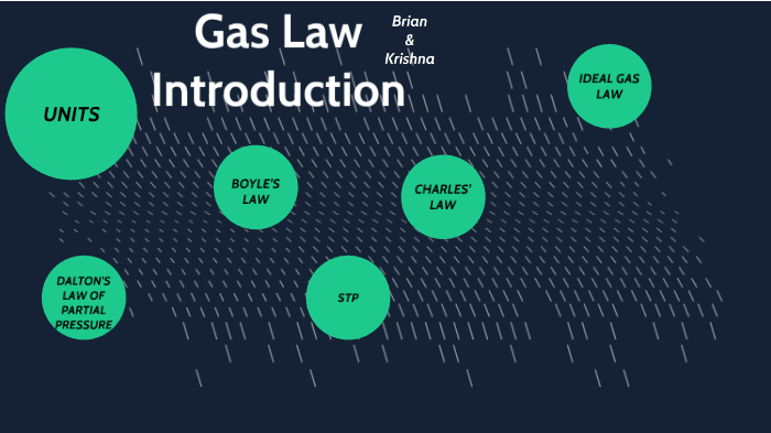 Gas Law Introduction by Brian Garcia on Prezi
