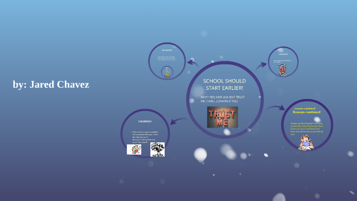 school should start earlier! by Jared Chavez on Prezi