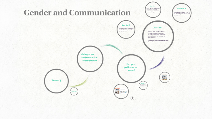 Gender and Communication by Kaylee Brown on Prezi