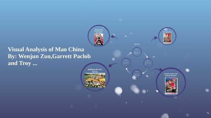 Visual Analysis of Mao China by Wenjun Zuo on Prezi