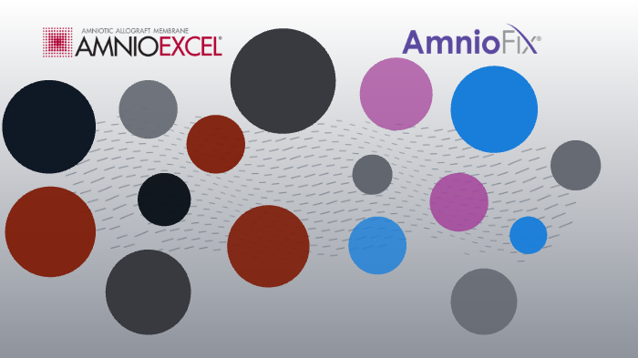 AmnioExcel vs AmnioFix by Baylee Gifford on Prezi