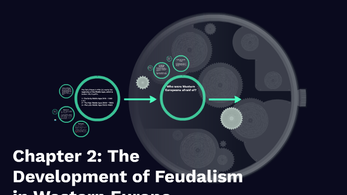 Chapter 2: The Development of Feudalism in Western Europe by Claire ...