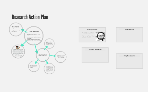 Research Action Plan by Ding Sheng on Prezi