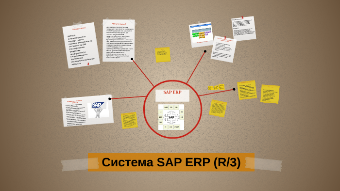 SAP ERP (R/3) by Anita Anita on Prezi