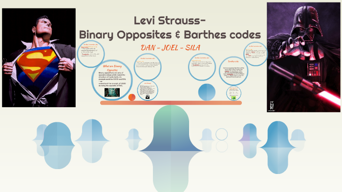 Binary Opposites by J K on Prezi