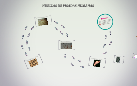 HUELLAS DE PISADAS HUMANAS by Paulina JAurez on Prezi