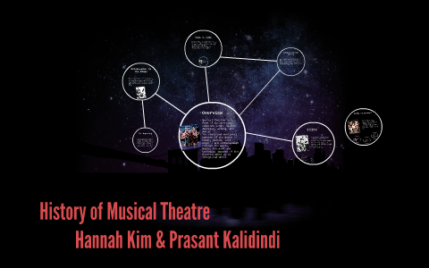 History of Musical theatre by Hannah Kim