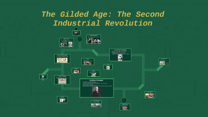 The Gilded Age: The Second Industrial Revolution by Dan Nankivell on Prezi