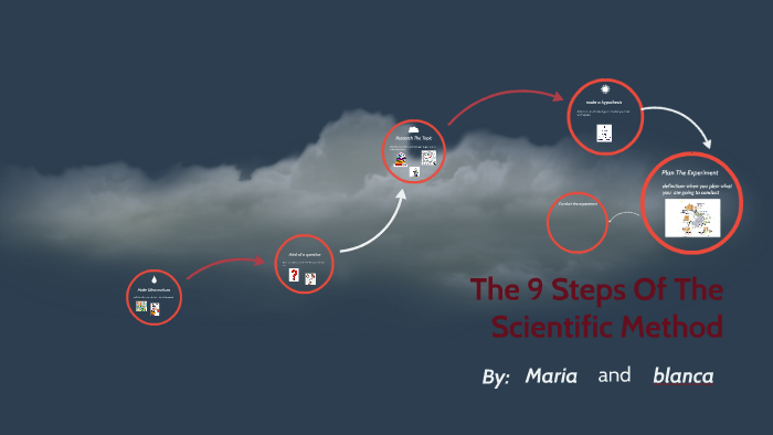 The 9 Steps Of The Scientific Method by batmans awesome on Prezi