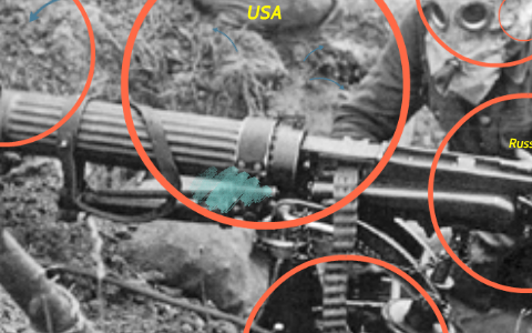 Advancements in weapons during ww1 by Dragon Night-hawk on Prezi