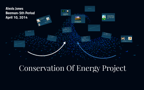 Conservation Of Energy Project by Alexis Jones on Prezi