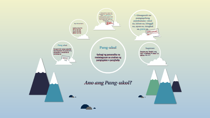 Ano ang Pang-ukol? by Caylee Raz on Prezi