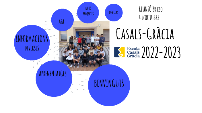 3r ESO 2022-2023 by Casals-Gràcia Escola on Prezi