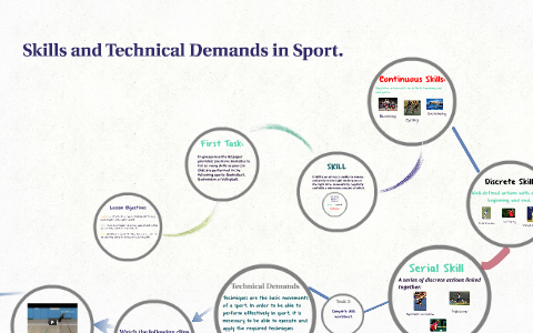 Skills and Technical demands in Sport by Richard Harries on Prezi