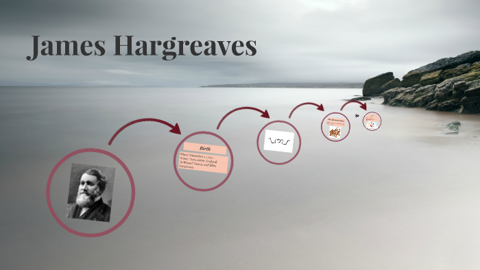 James Hargreaves by Emma Freeland on Prezi