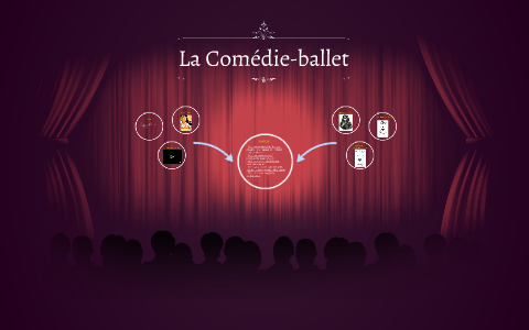 La Comédie Ballet by Laetitia Rod on Prezi