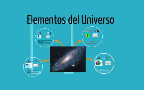 Elementos del Universo by Meredith Poling on Prezi