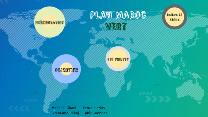 plan maroc vert by nouha fater on Prezi