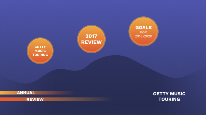 Getty Touring 2017 Review by Joni McCabe on Prezi