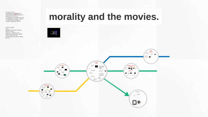 morality and the movies. by ricky macdonald on Prezi