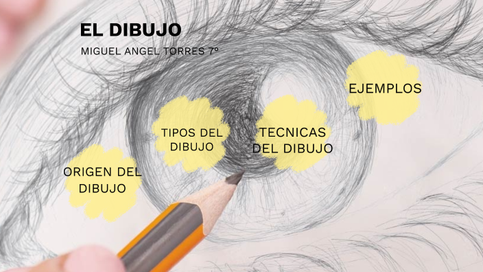 EL DIBUJO by Miguel torres on Prezi