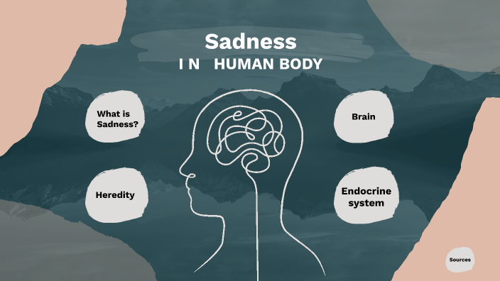 Sadness in human body by Bill XU Zhi on Prezi