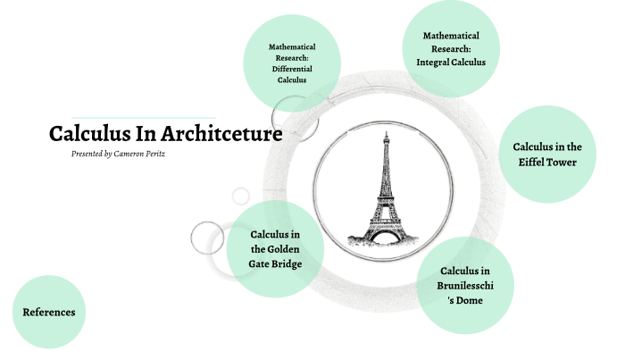 Calculus In Architecture by Cameron Peritz by Cam Peritz on Prezi