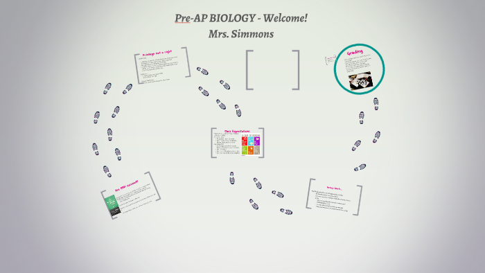 BIOLOGY - Welcome to Summer School by Jennifer Simmons on Prezi