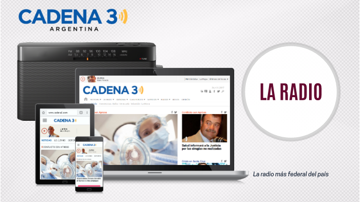 CADENA 3 | La radio más federal del país by CADENA 3 on Prezi