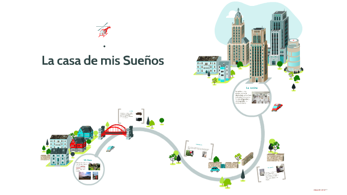 La casa de mis Sueño by Julia Stephenson on Prezi