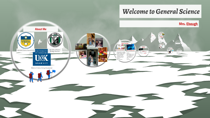 Welcome to General Science by Ariel Ebaugh on Prezi