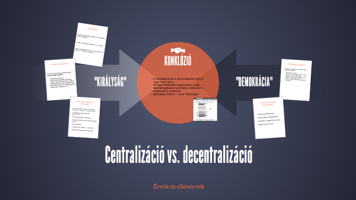Centralizáció vs. decentralizáció by Péter Bodor on Prezi