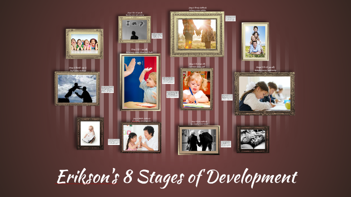 Erikson's 8 Stages of Life by Anna Nguyen on Prezi