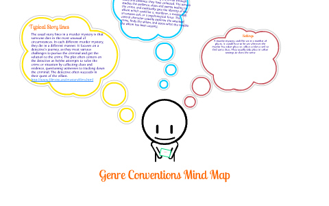 Genre Conventions Mind Map by Daniel Morris on Prezi
