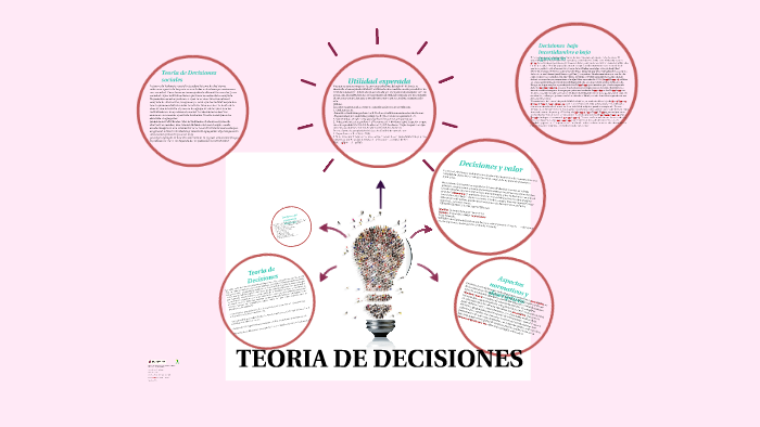 TEORIA DE DECISIONES by Marco Antonio Valdez on Prezi