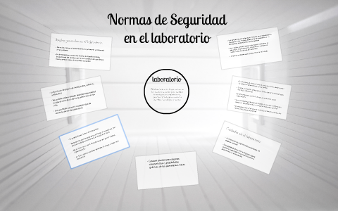 normas de seguridad en el laboratorio by Valentina Duarte Herrera