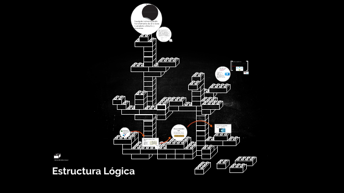 Estructura Lógica by Andrés Basile