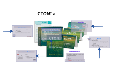 CTONI 2 by Stephanie Okpara on Prezi